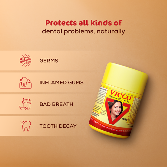 Buy Vicco Vajradanti Tooth Powder 100g | Ayurvedic Dental Care Powder ...